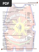Pro3 Key Officers: Regional Headquarters | PDF