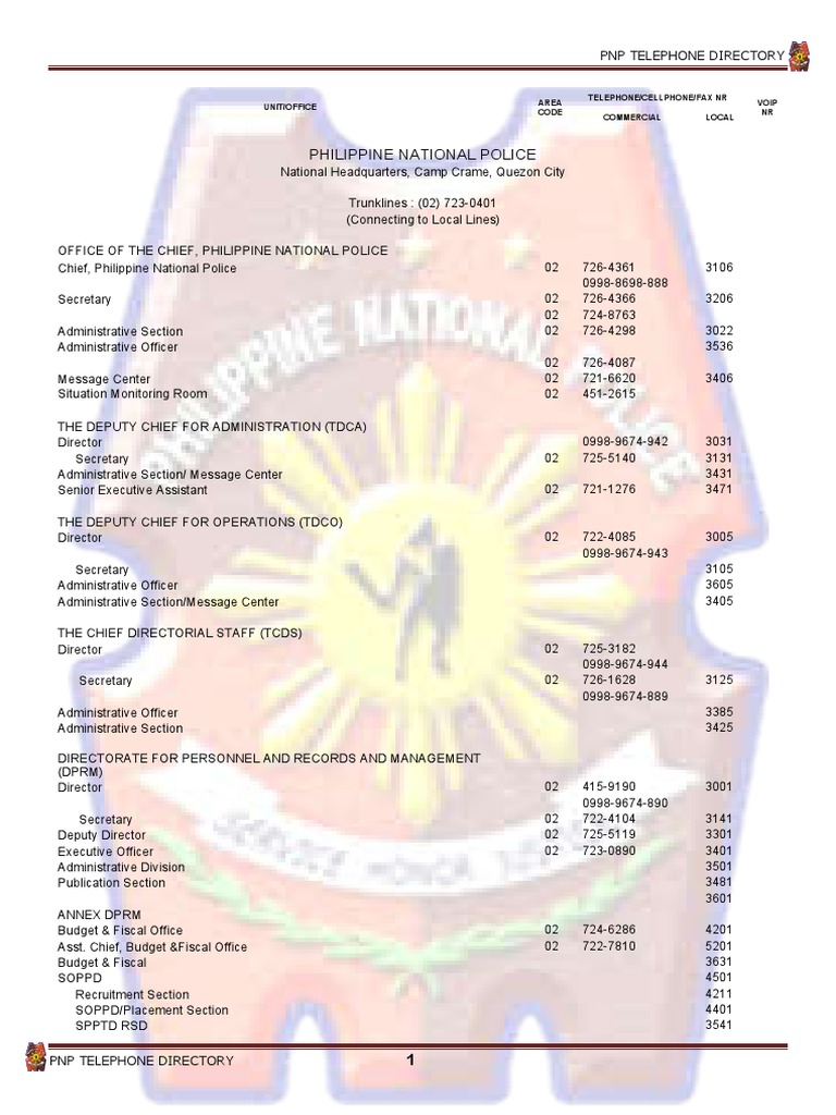 PNP Telephone Directory | PDF | Hospital | Federal Bureau Of Investigation