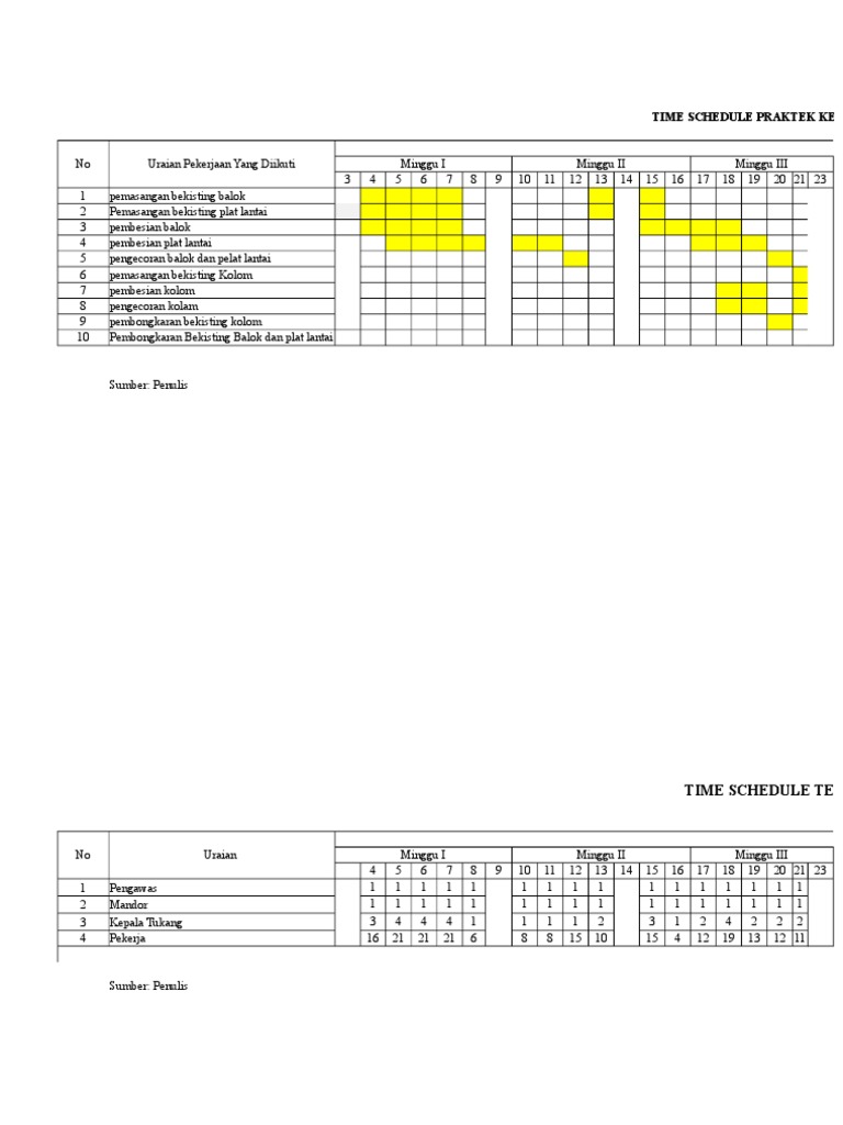 Schedule 1 Construction Planner | PDF