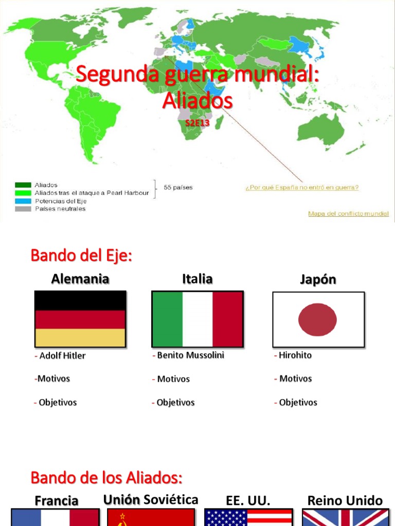 Exposición 2 Guerra Mundial Aliados | PDF | Aliados de la Segunda ...