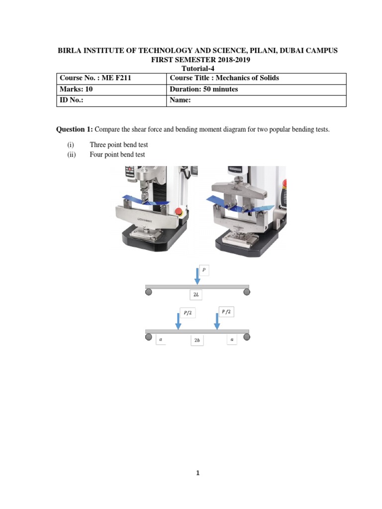 Compare The Shear Force and Bending Moment Diagram For Two Popular ...