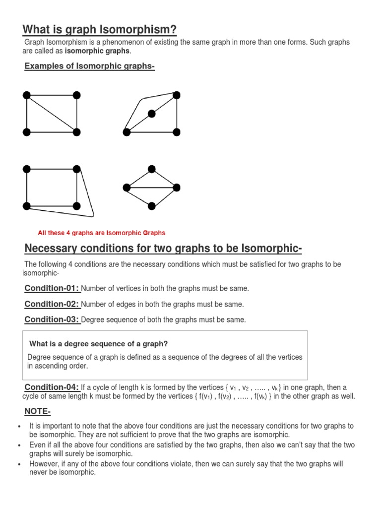 What Is Graph Isomorphism?: Necessary Conditions For Two Graphs To Be Isomorphic | PDF | Vertex ...