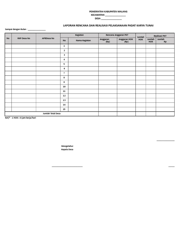 4 Laporan Rencana Dan Realisasi | PDF