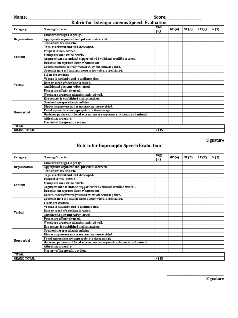 Name: - Score: - Rubric For Extemporaneous Speech Evaluation | PDF ...