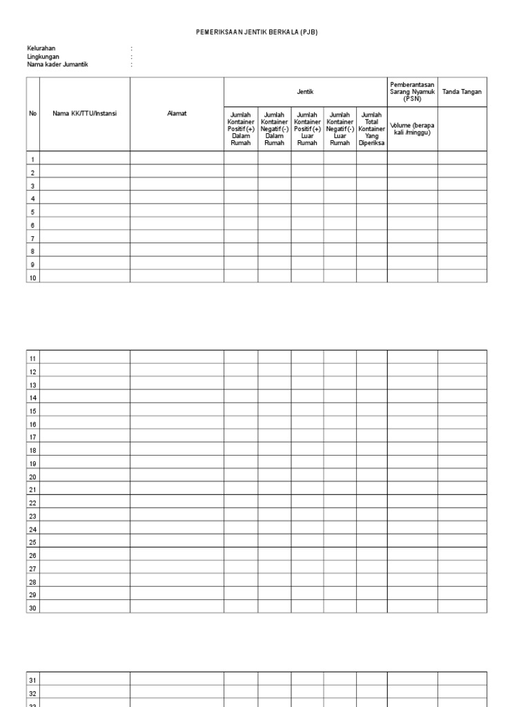Formulir Pemeriksaan Jentik Berkala | PDF