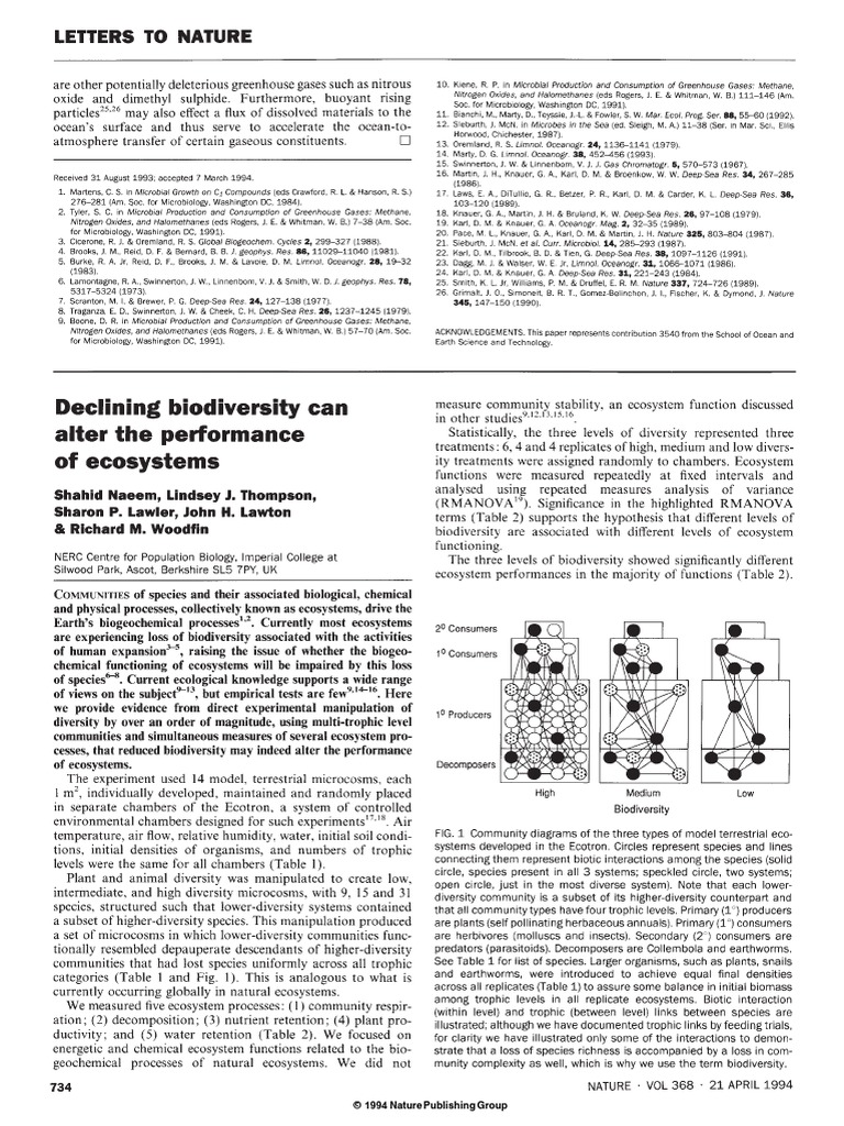 © 1994 Nature Publishing Group | PDF | Wellness