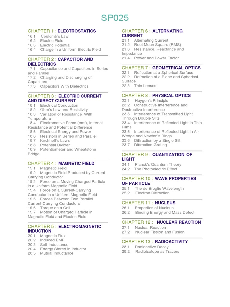 Topic SP025 | PDF | Diffraction | Electricity