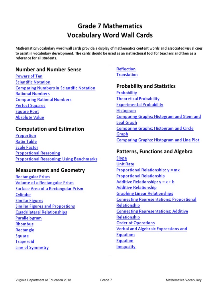 Grade 7 Mathematics Vocabulary Word Wall Cards: Number and Number Sense ...