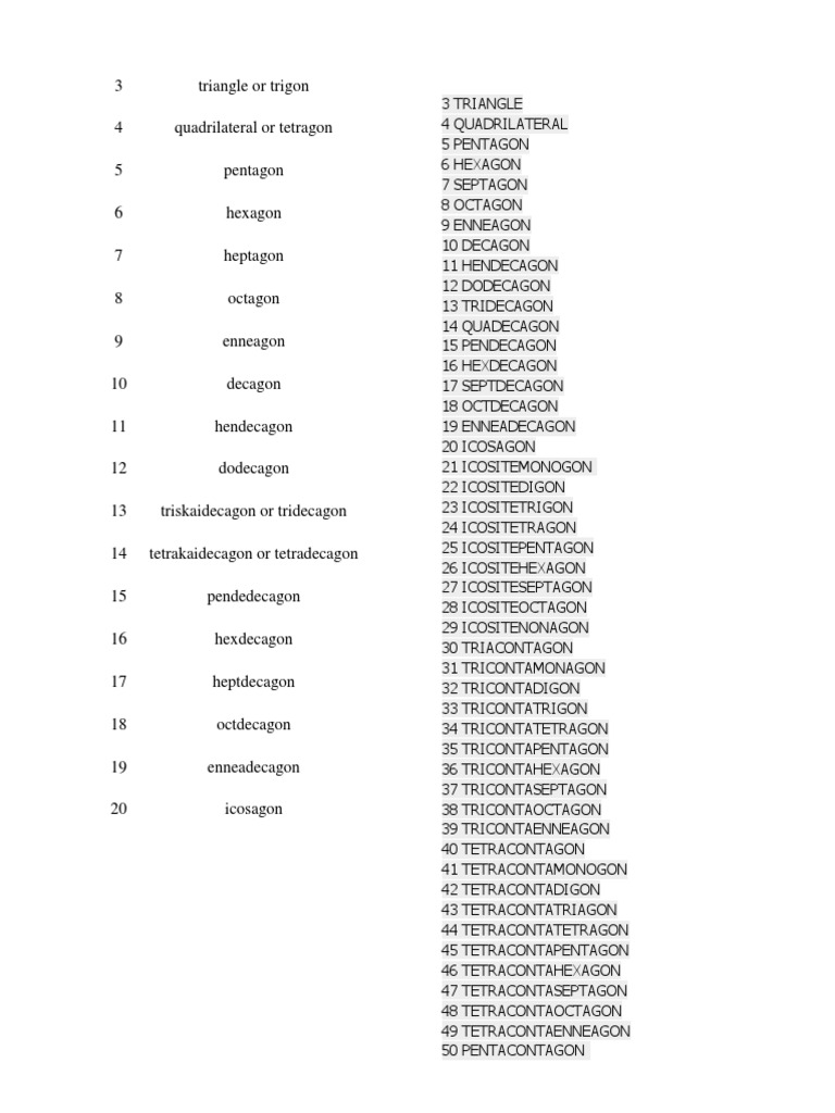 Polygons | PDF | Classical Geometry | Euclid
