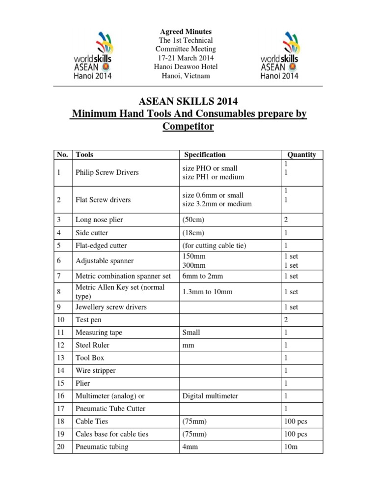 08 Tool List | PDF | Equipment | Manufactured Goods
