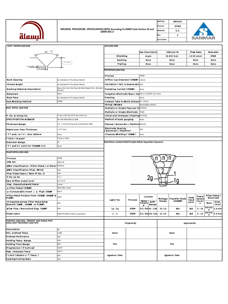 Wps-01 C.S. Gtaw | PDF