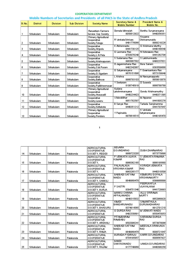 PACS Mobile Numbers | PDF