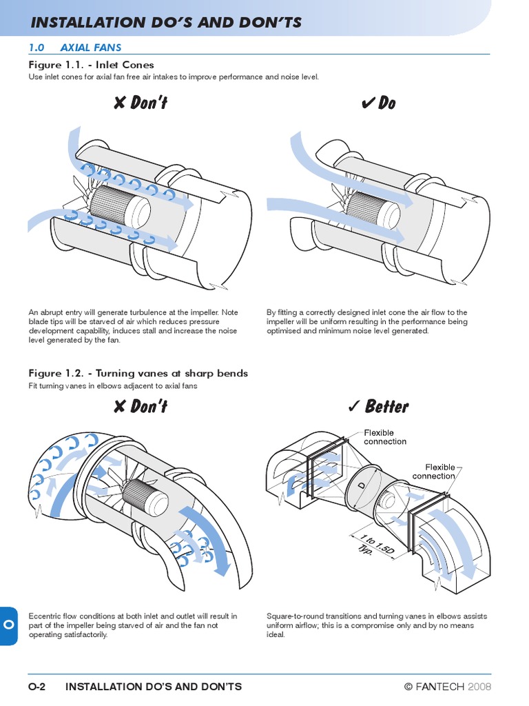 Axial Fans Installation Dos and Don'ts PDF | PDF | Duct (Flow) | Liquids