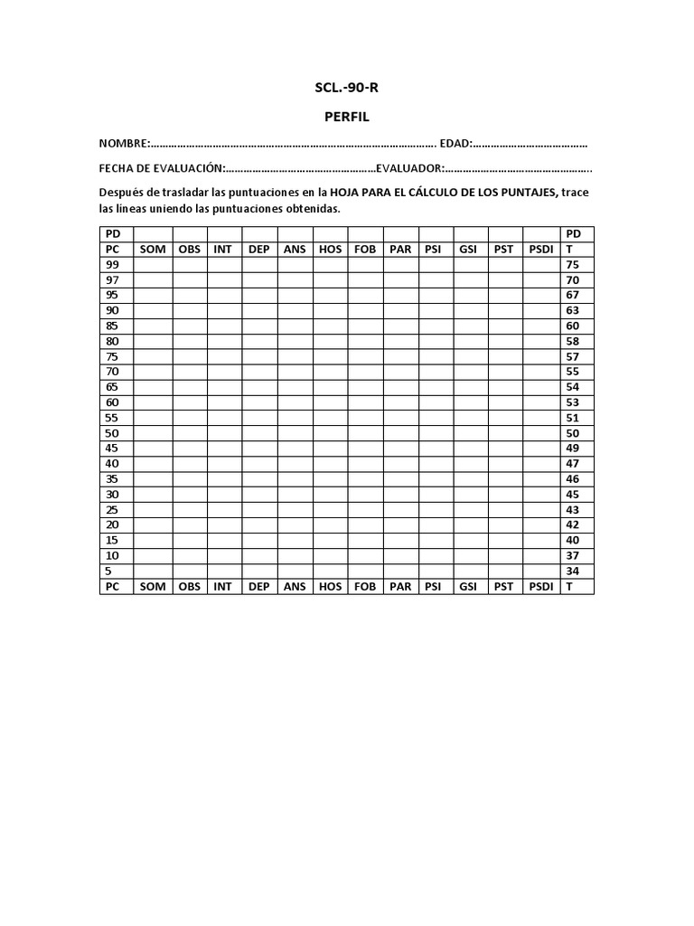SCL-90-R Perfil | PDF