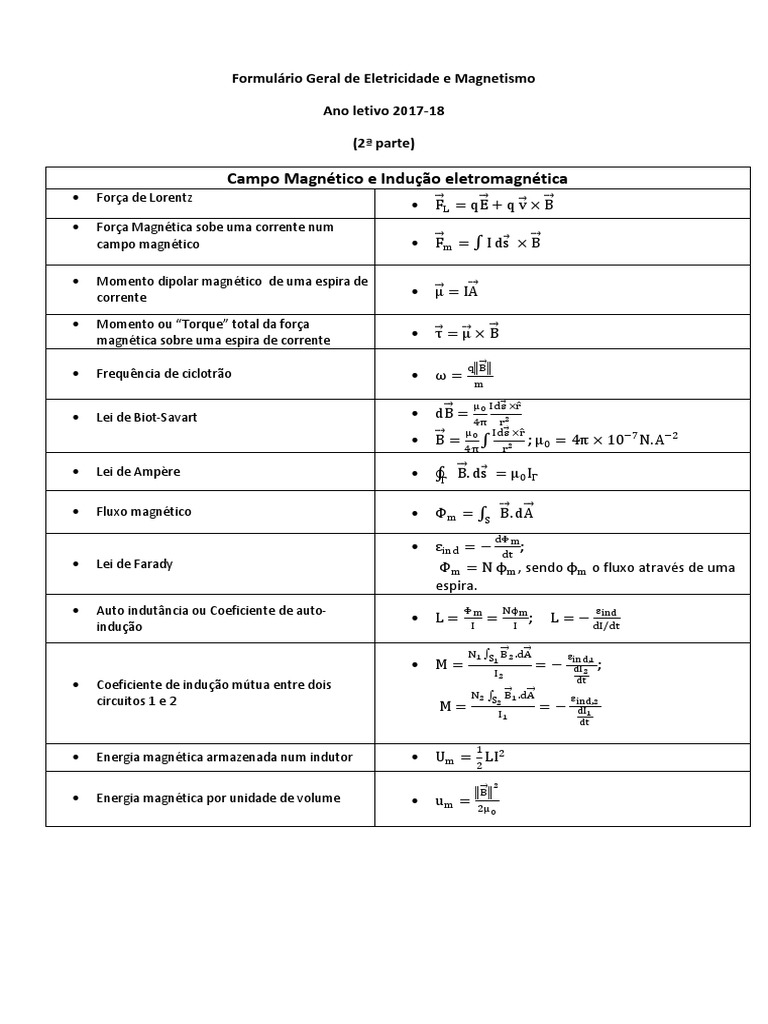Formulário Geral de Eletricidade e Magnetismo - 2 Parte | PDF | Magnetismo | Campo magnético