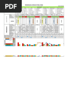 Yo-Yo Test Level 1 Reference Table | PDF | Sports Science | Physical ...