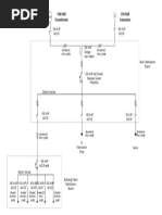 4-Way RMU Construction Overview | PDF