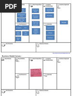 The 5R Framework For Reflection | PDF | Experience | Thought