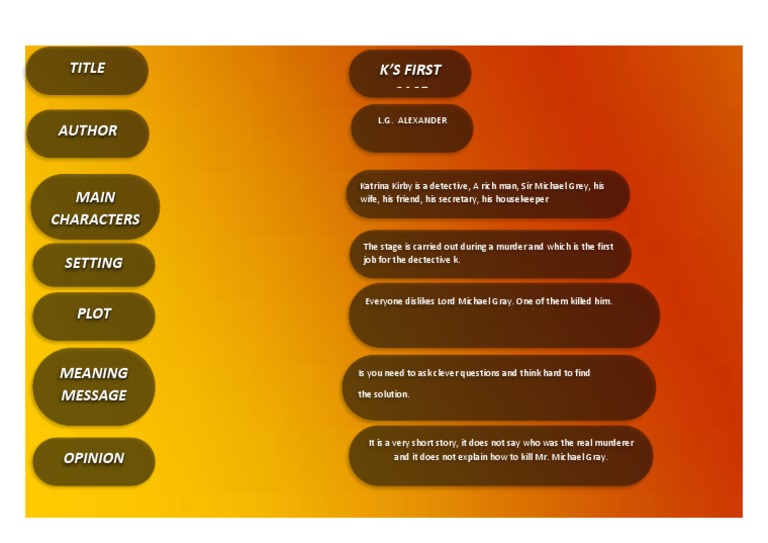 Title K'S First Case | PDF