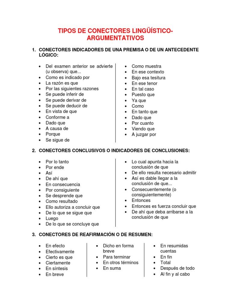 Tipos de Conectores Lingüístico | Inferencia | Epistemología