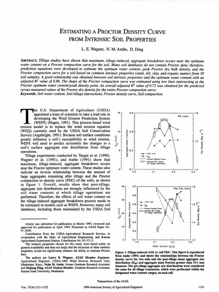 91-2628 Estimating A Proctor Density Curve From Intrinsic Soil ...