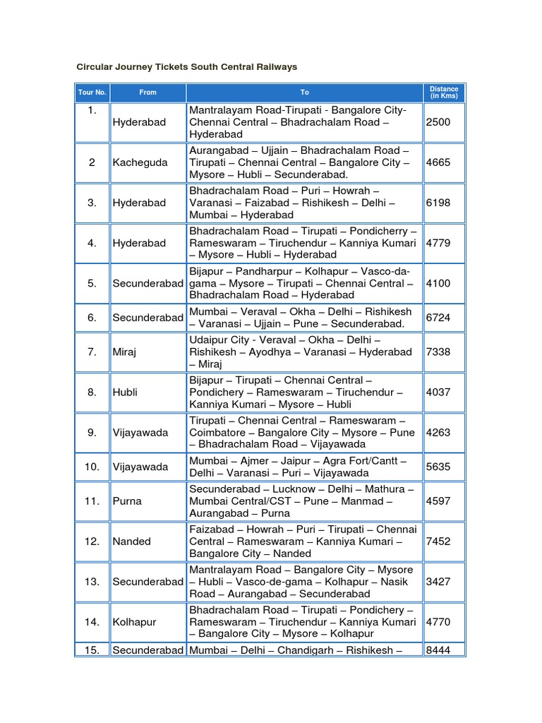 Circular Journey Tickets South Central Railways | PDF | Railway ...