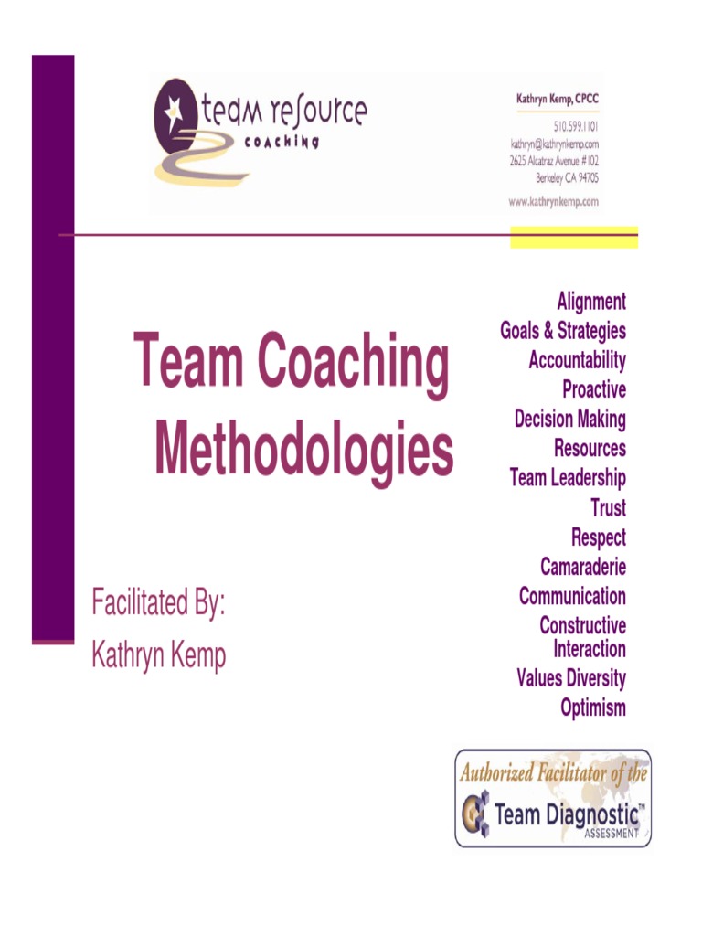 Team Coaching Methodologies: Facilitated By: Kathryn Kemp | PDF | Team ...