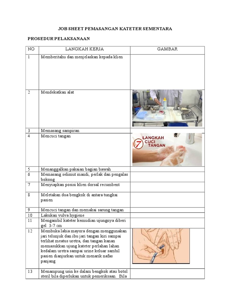 Joob Sheet Pemasangan Kateter | PDF