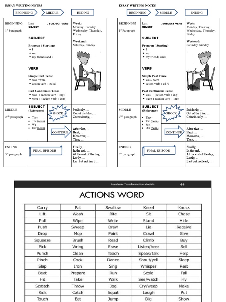 Essay Writing Notes | PDF | Verb | Subject (Grammar)