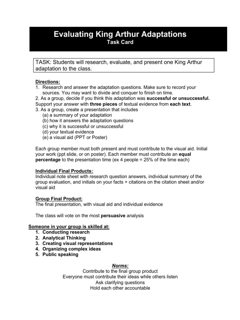 Task Card | PDF | Behavioural Sciences | Behavior Modification