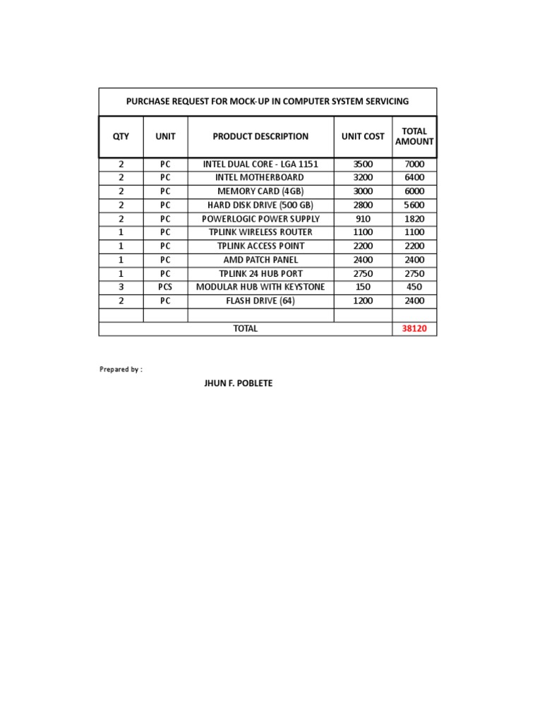 Purchase Request For Mock-Up in Computer System Servicing QTY Unit ...