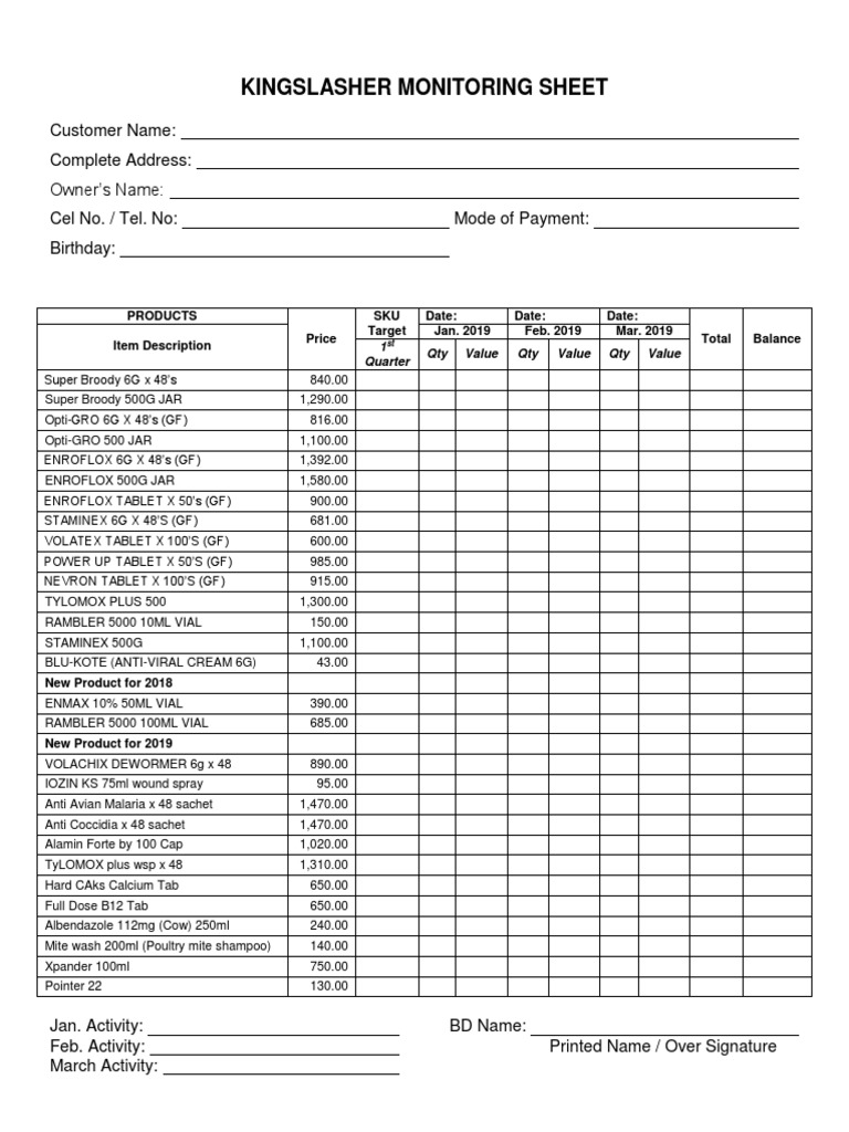 Kingslasher Monitoring Sheet | PDF
