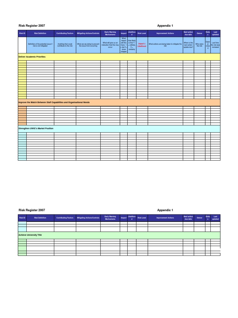 Risk Register Template | PDF | Risk | Business