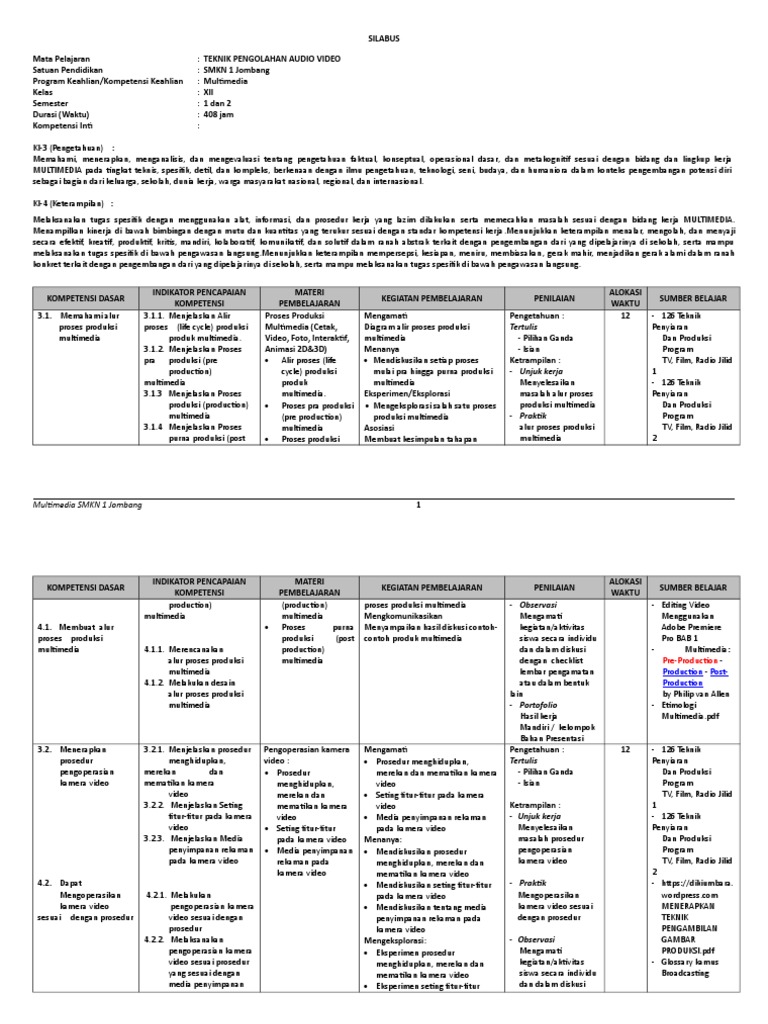 Silabus Teknik Pengolahan Audio Video | PDF
