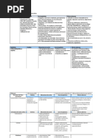 m14240n02 Lisalgil Solucion | PDF | Medicina CLINICA | Especialidades ...