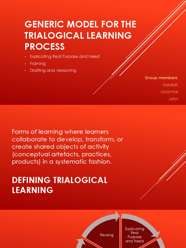 Trialogical Learning Process Model (Stage 1 - Stage 3) | PDF