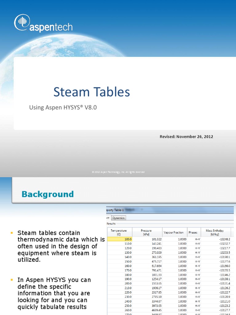 Steam Tables: Using Aspen HYSYS® V8.0 | PDF