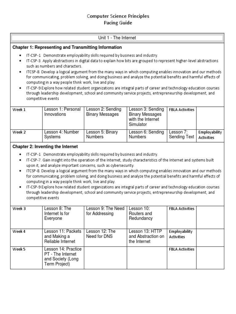 Computer Science Principles Pacing Guide: Chapter 1: Representing and ...