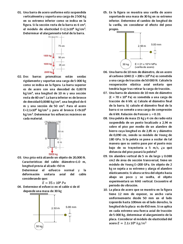 Elasticidad | PDF | El módulo de Young | Acero