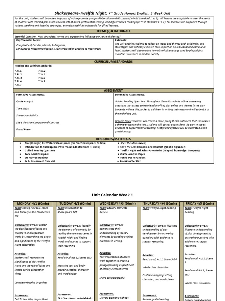 Twelfth Night Unit Plan for 7th Grade | PDF | Twelfth Night | William ...