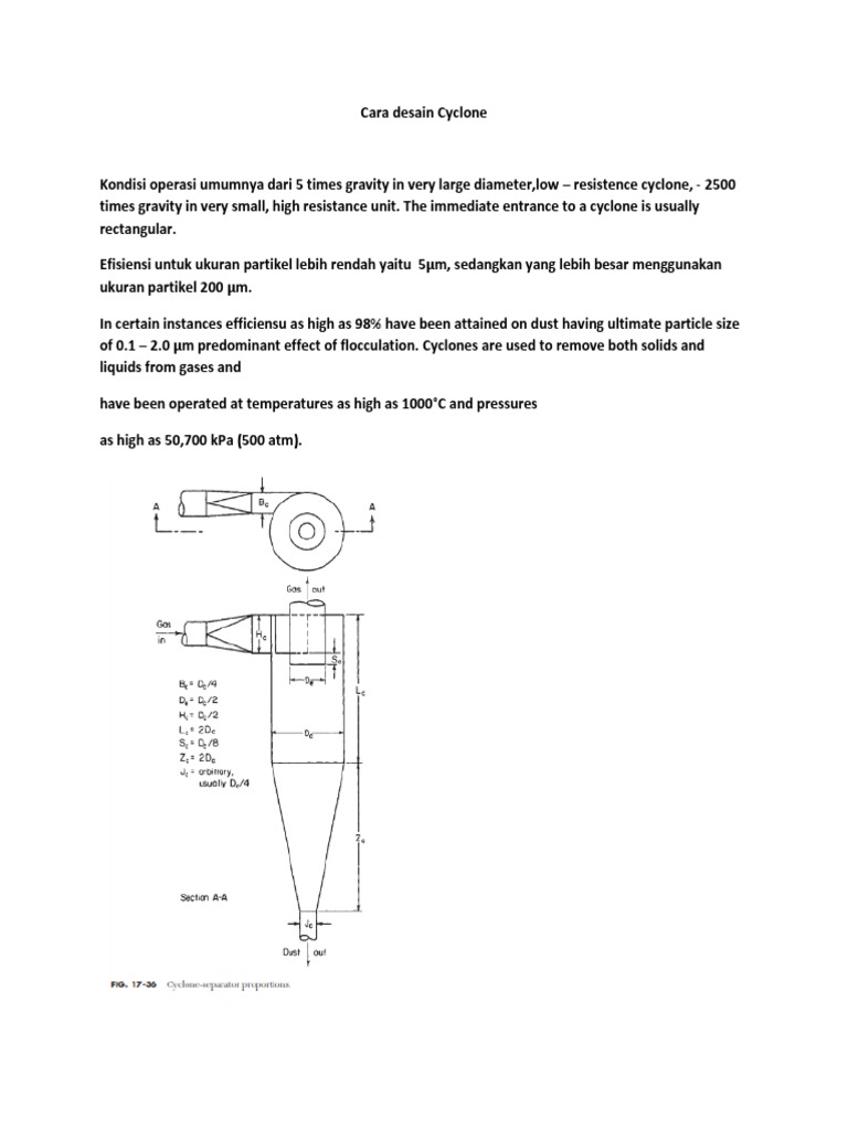 Cara Desain Cyclone | PDF