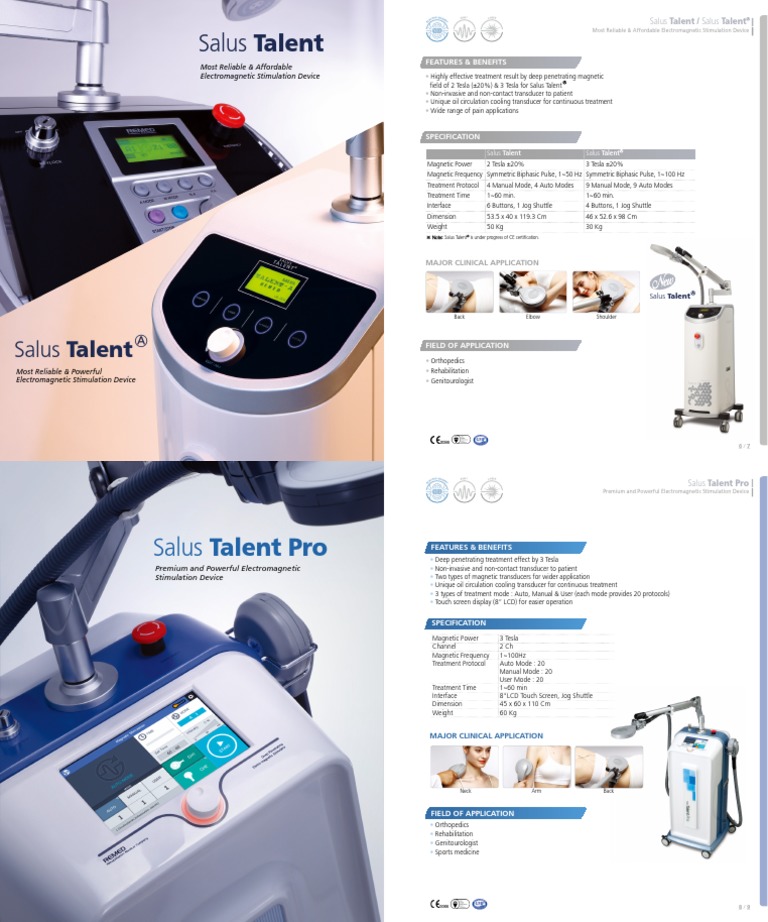 DMRT | Medicine | Clinical Medicine
