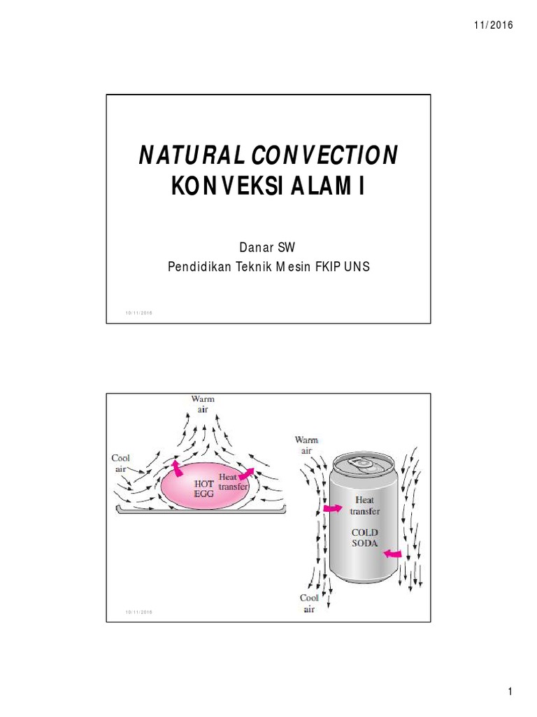 9 Konveksi Alami | PDF | Heat Transfer | Convection