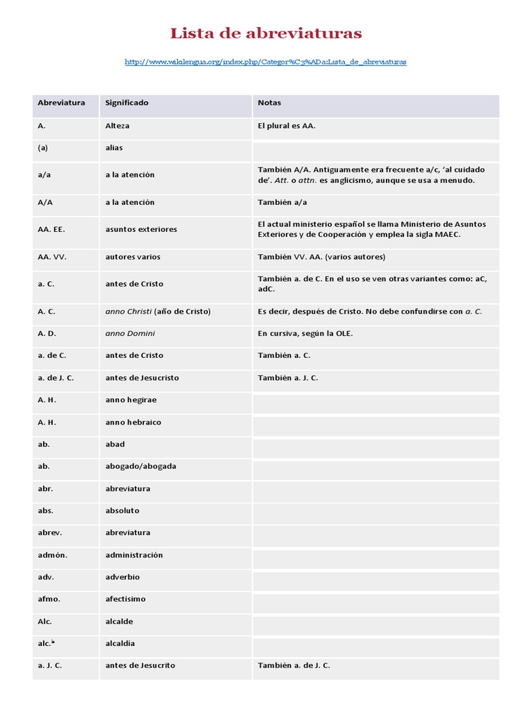 LISTA DE ABREVIATURAS.pdf | de nueva era