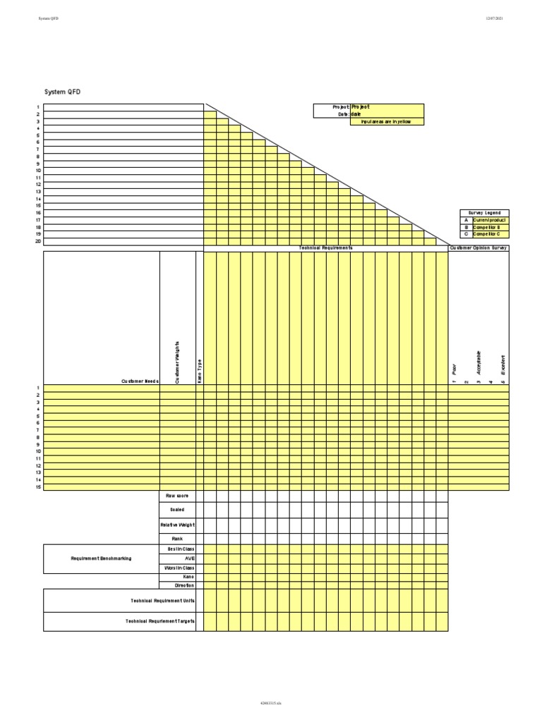 QFD Template | Download Free PDF | Business