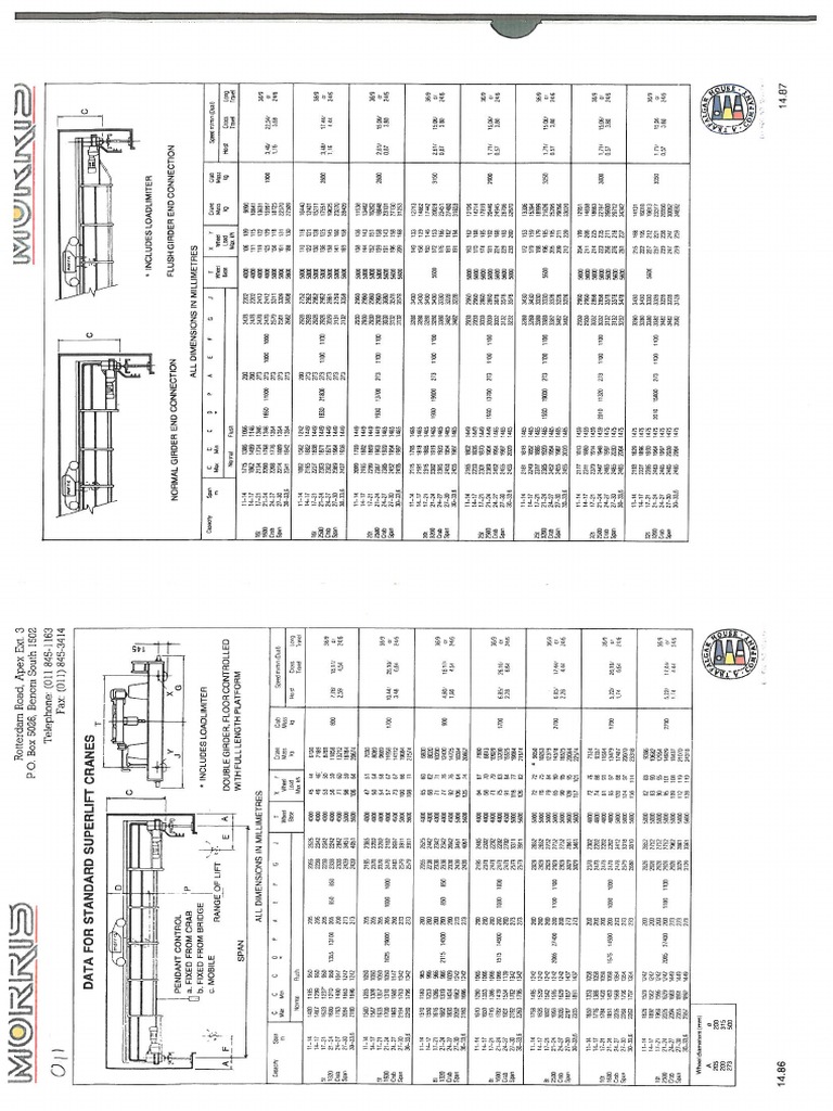 EOT Crane Data | PDF