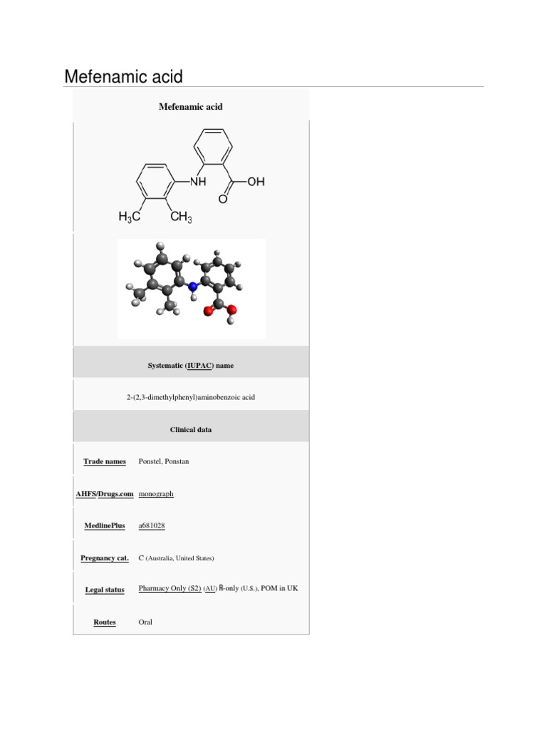 Pharmacological Profile of Mefenamic Acid: Mechanism of Action ...