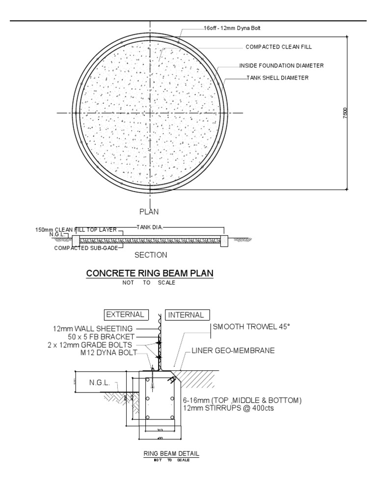 Ring Beam Details | PDF