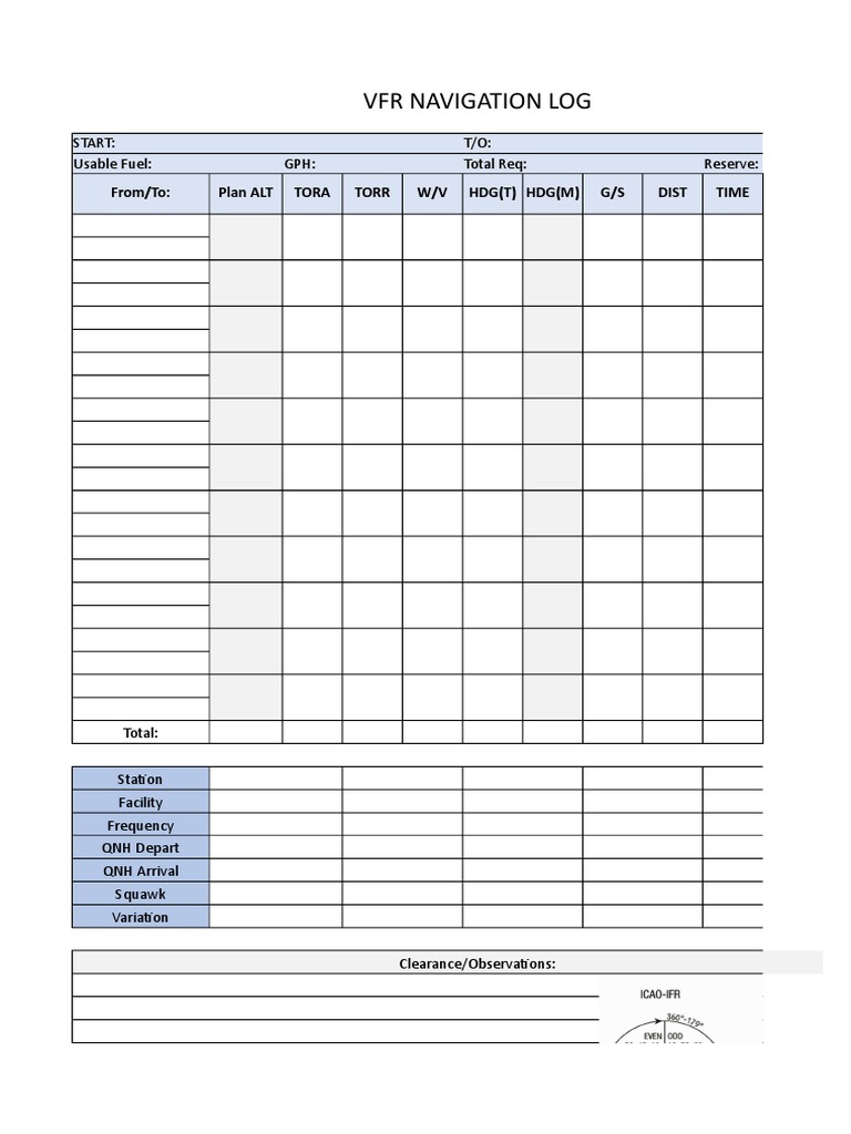 VFR Navigation Log: From/To: Plan ALT Tora Torr W/V HDG (T) HDG (M) G/S ...