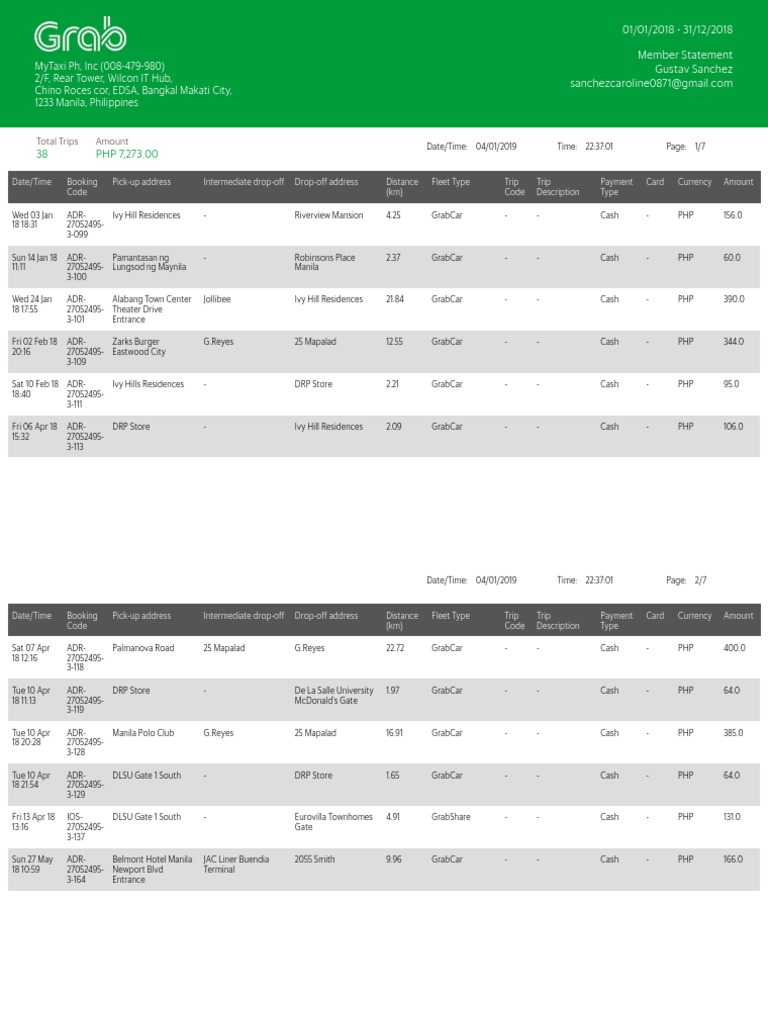 Grab Statement For Gustav Sanchez | PDF | Services (Economics) | Business